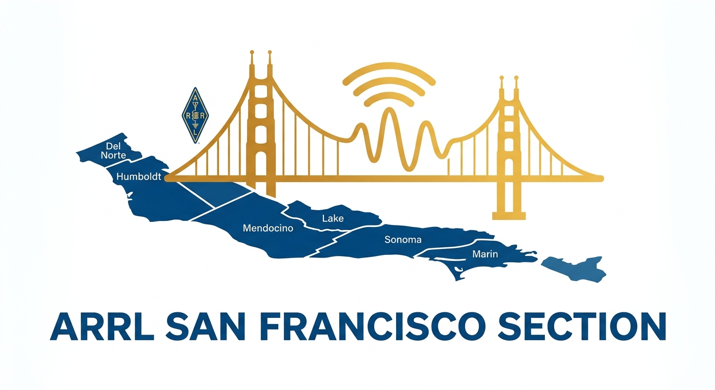 ARRL San Francisco Section